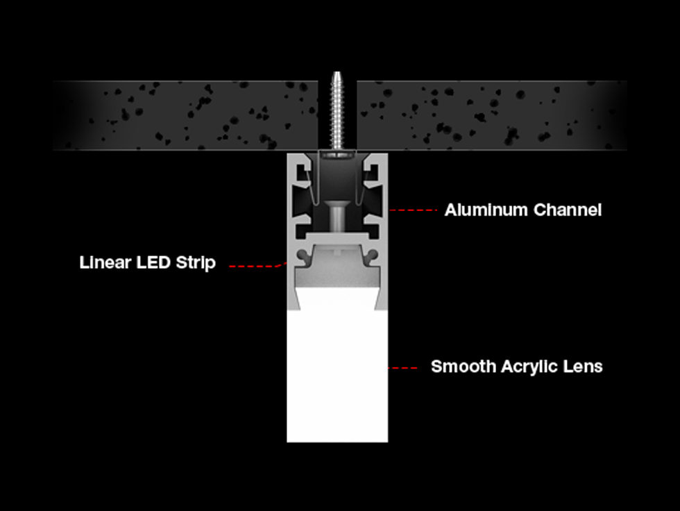 GlowSTX Surface Linear — LF Illumination